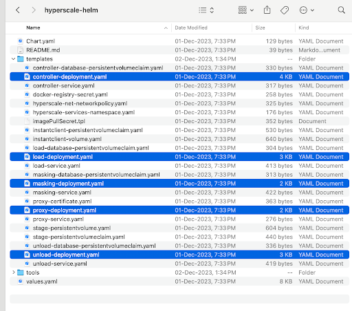 Migrate to Kubernetes